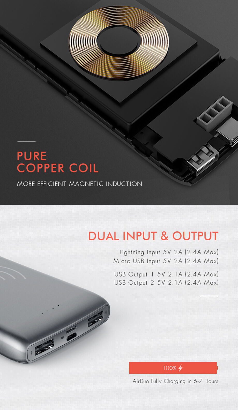 Wst High Density 10000mah Li-polymer Battery Powerbank Wireless Charger ...