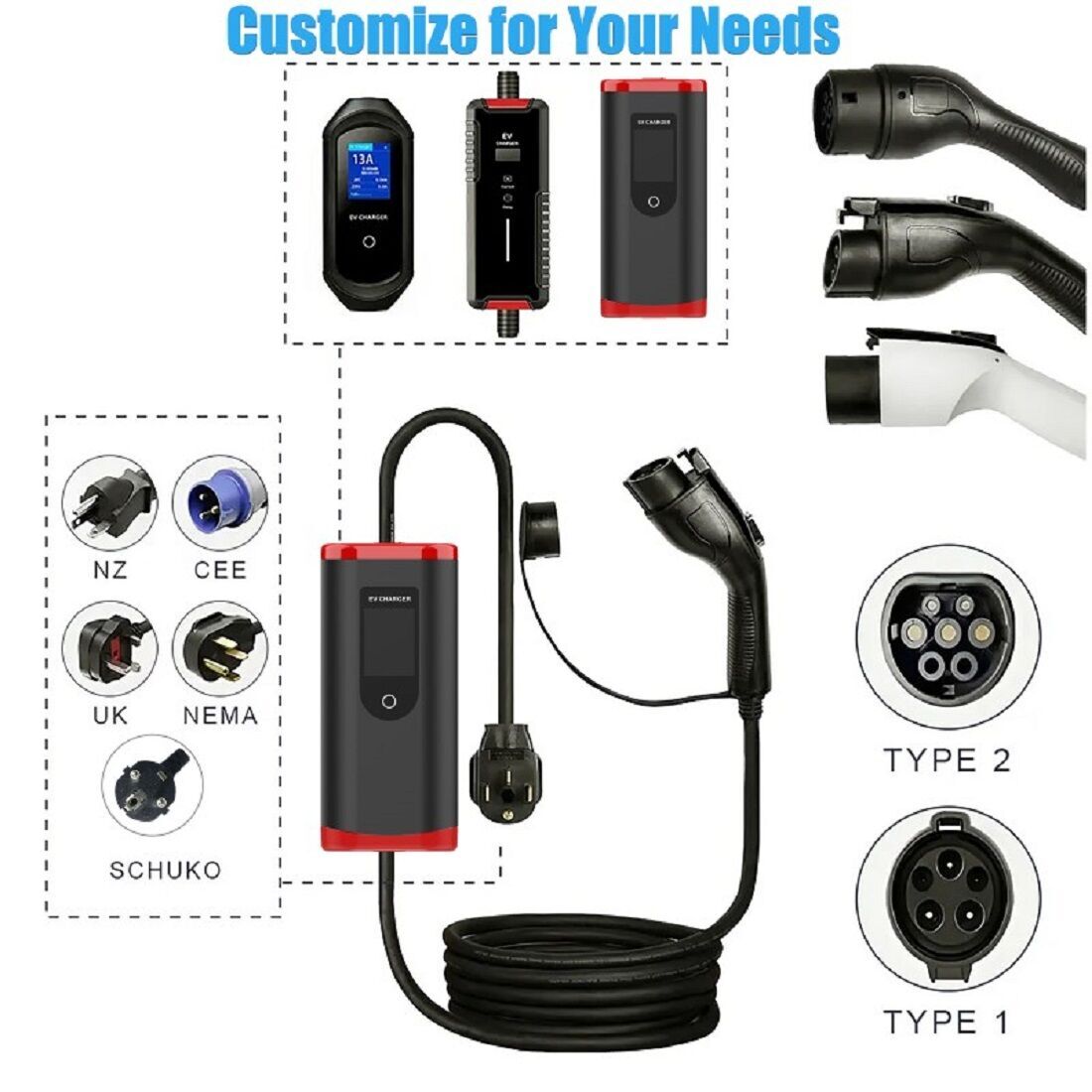 Buy China Wholesale Wholesale 16a 32a Portable Ev Charger Station Home ...