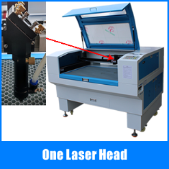 Best Supplier 1812 180w Honeycomb Laser Cutting Machine For Advertising ...