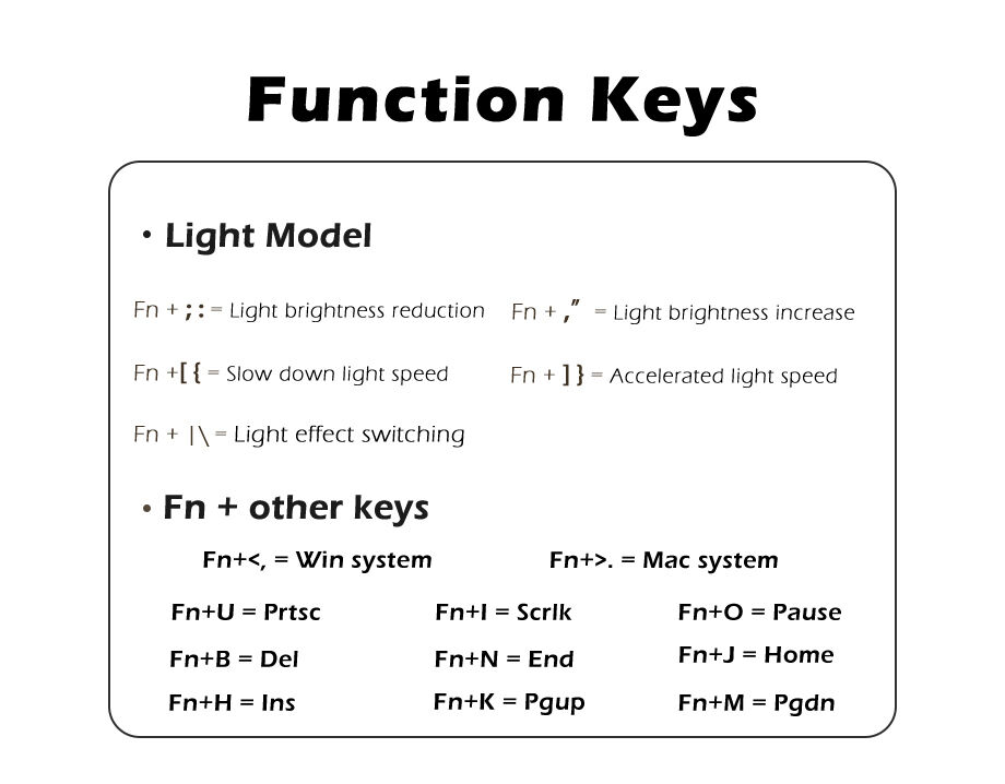 Buy Wholesale China Promotion Hot Swappable Wired Mini 60% 63 Keyboard ...