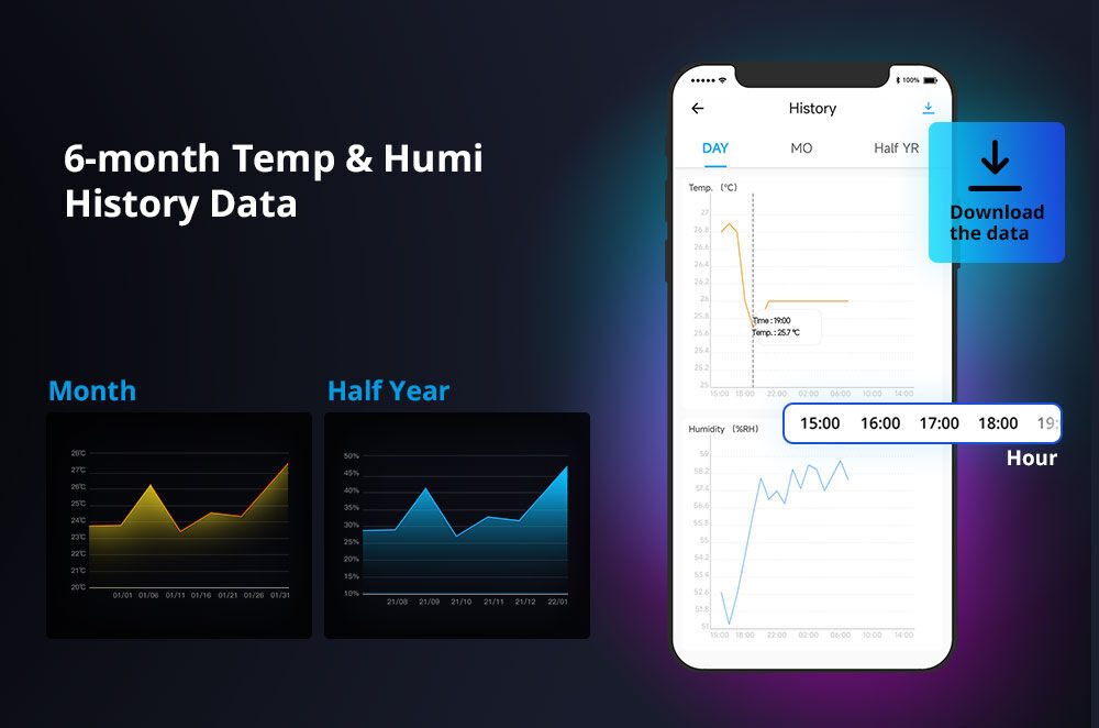 Sonoff Th Origin 16a Wireless Smart Home Remote Control Temperature And ...