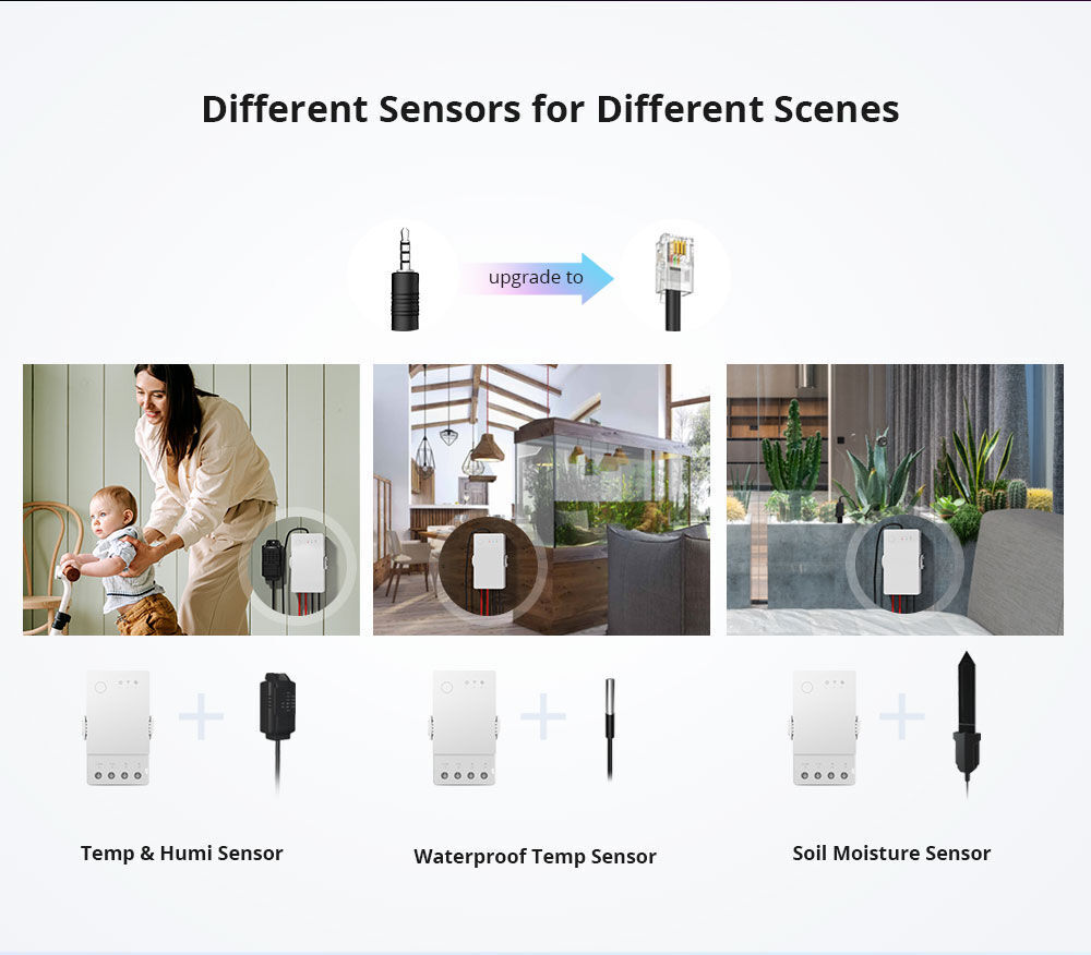 Sonoff Th Origin 16a Wireless Smart Home Remote Control Temperature And ...