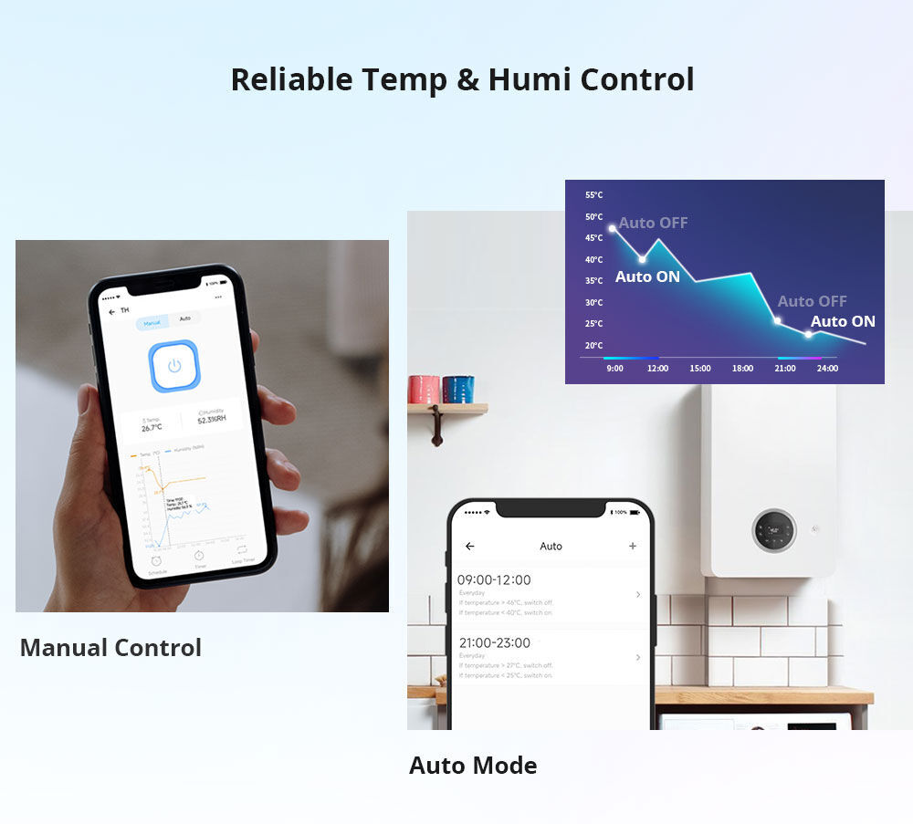 Sonoff Th Origin 16a Wireless Smart Home Remote Control Temperature And ...