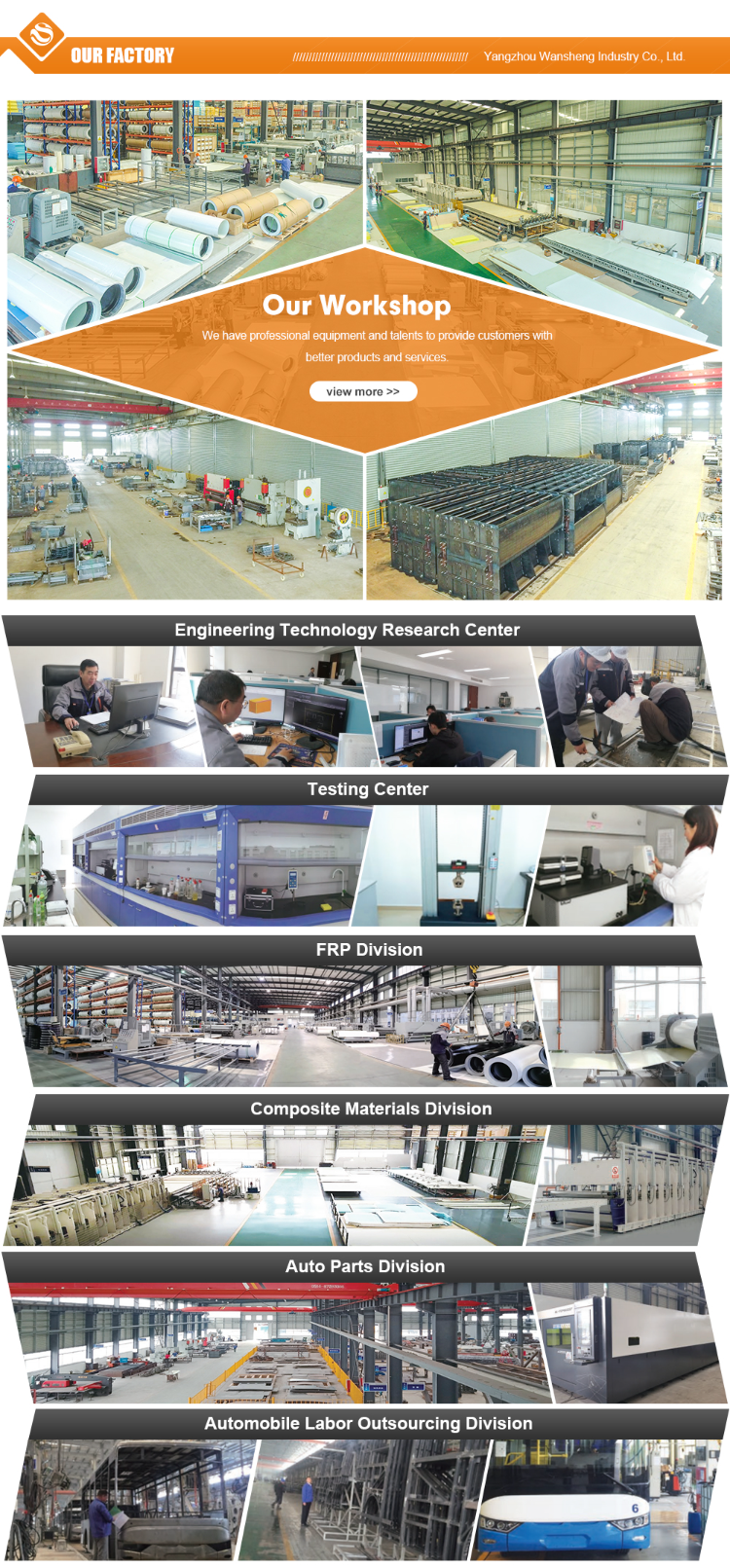 Waterproof Fiber Glass Reinforced Plastic Frp - China Wholesale Frp ...