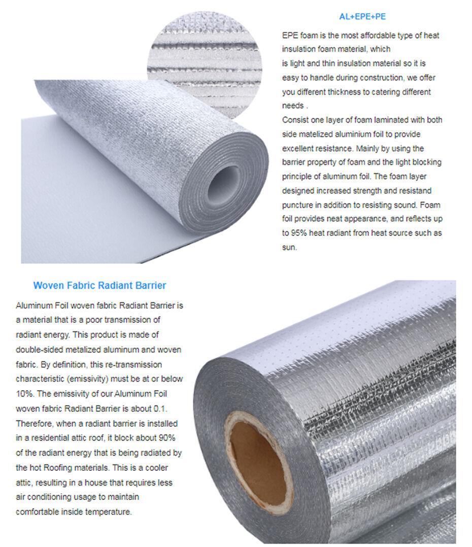 Buy Wholesale China Wholesale Radiant Barrier Aluminum Foil Epe/xpe ...