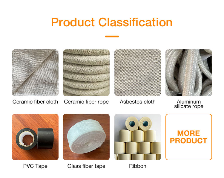 Buy China Wholesale High Temperature Refractory Stainless Steel Wire ...