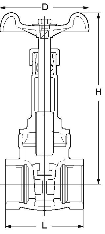 High Quality Four Way Bronze Globe Gas Valve With Inner Thread - Japan ...