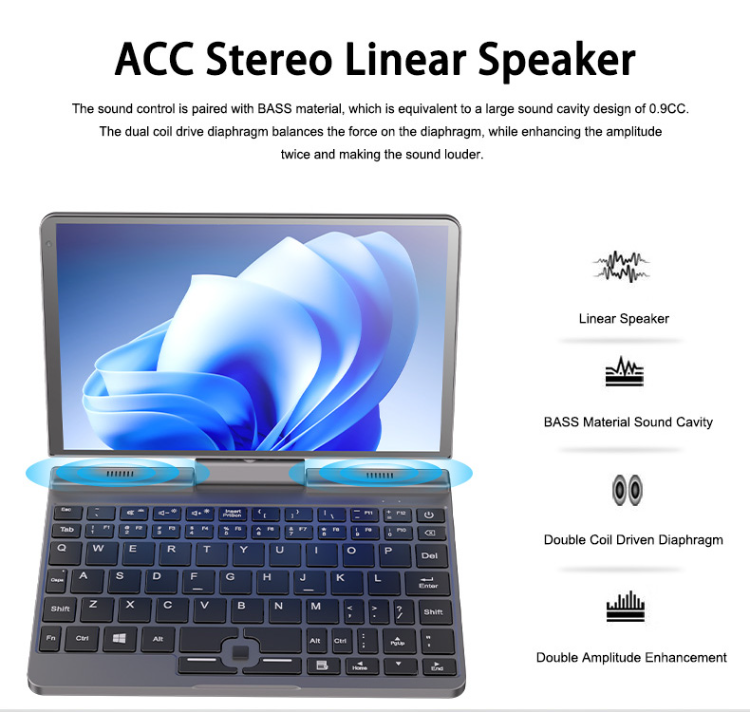 Crelander 2 In1 Mini Laptop 8 Inch Intel Alder Lake N100 Cpu Touch Screen Ddr5 12gb Ram 1tb Ssd ...