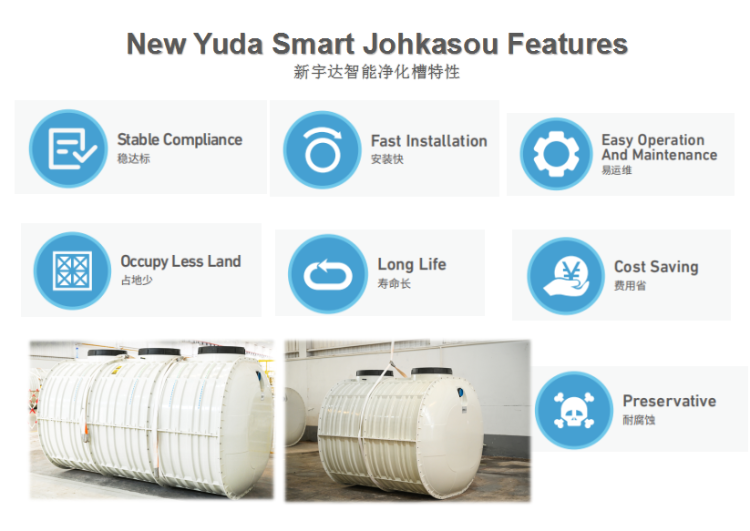 Attractive Price 20m3/d Smc Three Form Grease Trap Sewage Treatment ...