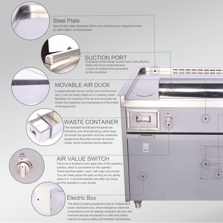 Buy China Wholesale Multifunctional Desktop Small Teppanyaki Plate ...