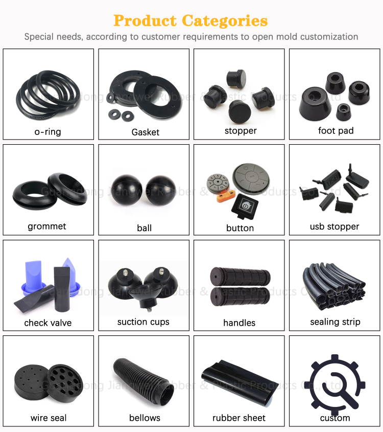 Custom Seal Firewall Oblong Rectangular Square Management Cable Wire ...