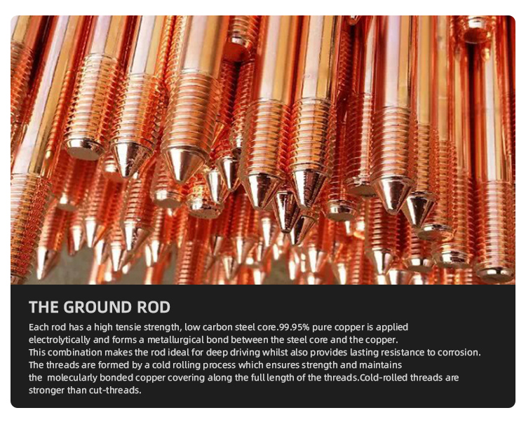 Professional Production Factory Copper Clad Steel Electroplating ...