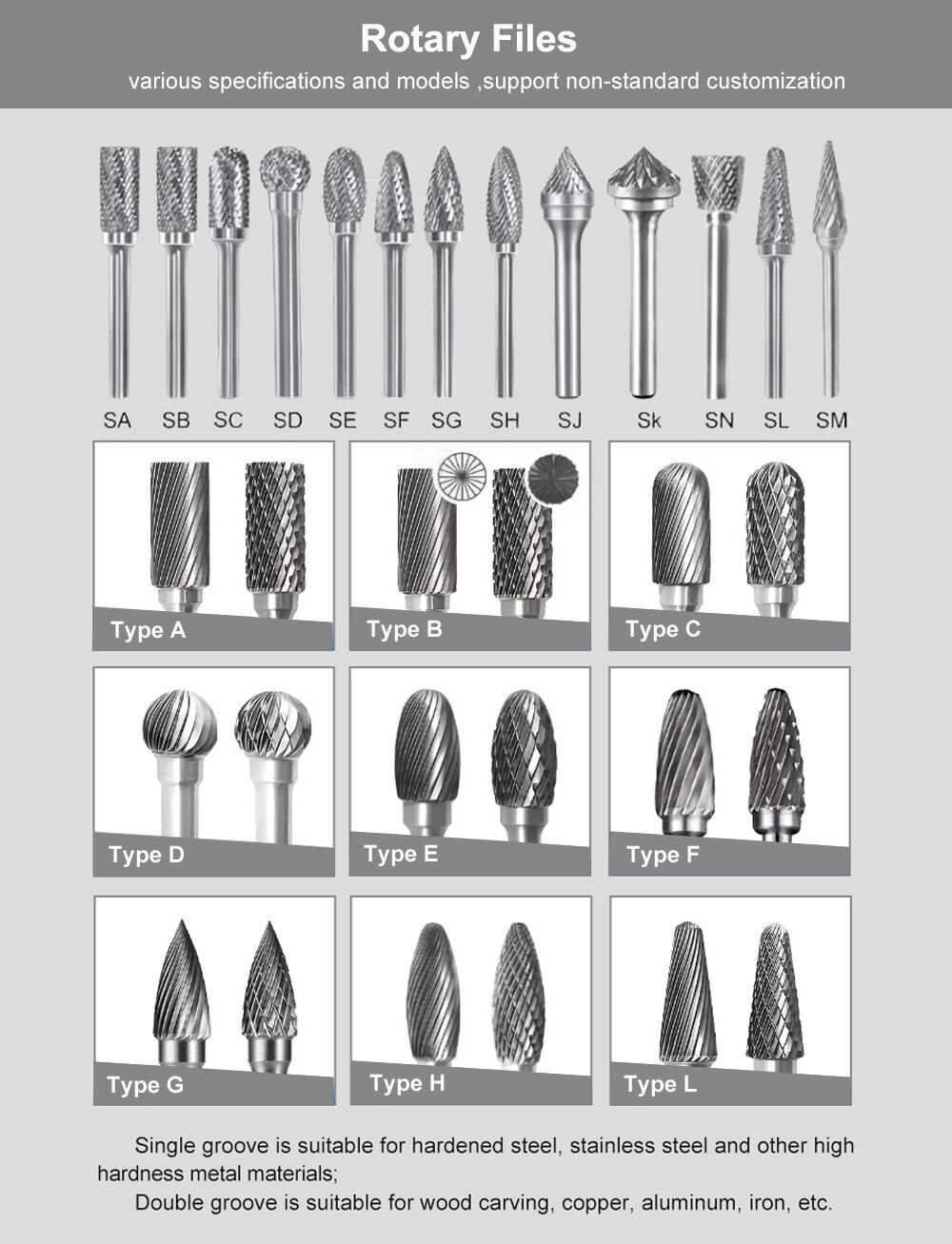 Buy Wholesale China Casting Forging Deburring Tool Solid Tungsten ...