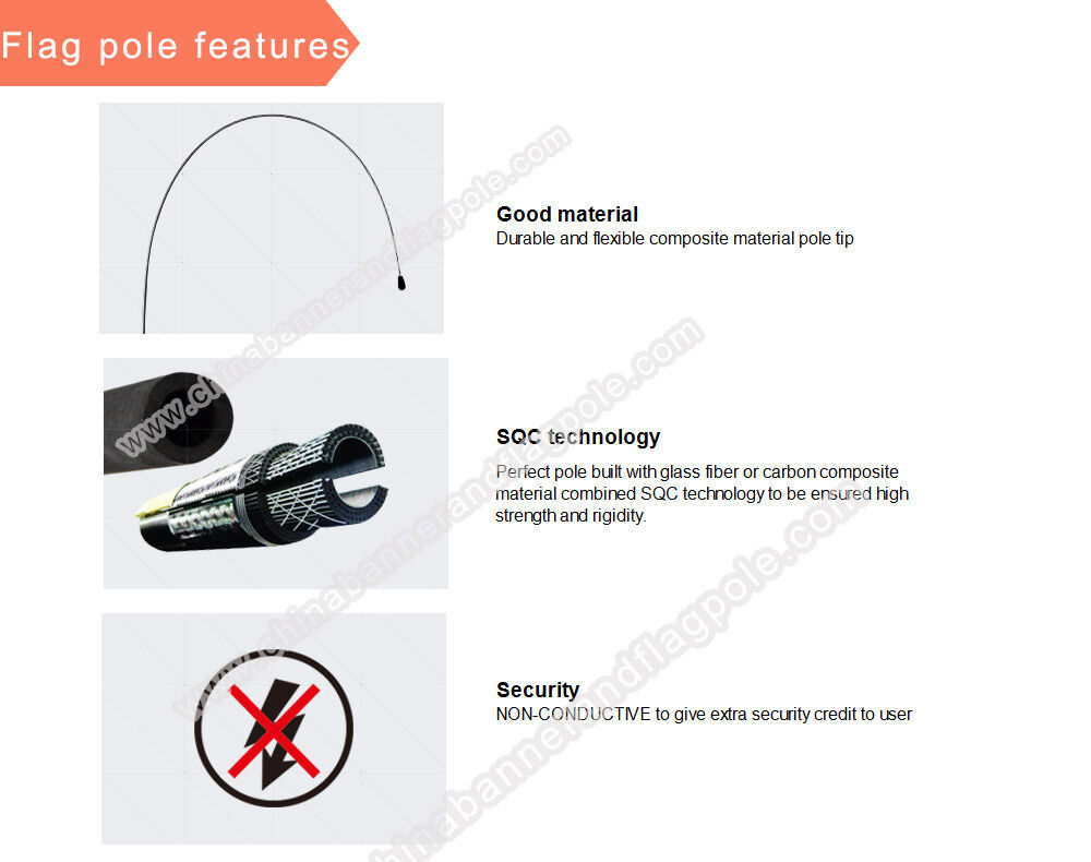 Bulk Buy China Wholesale 15ft Concave Beach Banner Flying Flag Rods ...