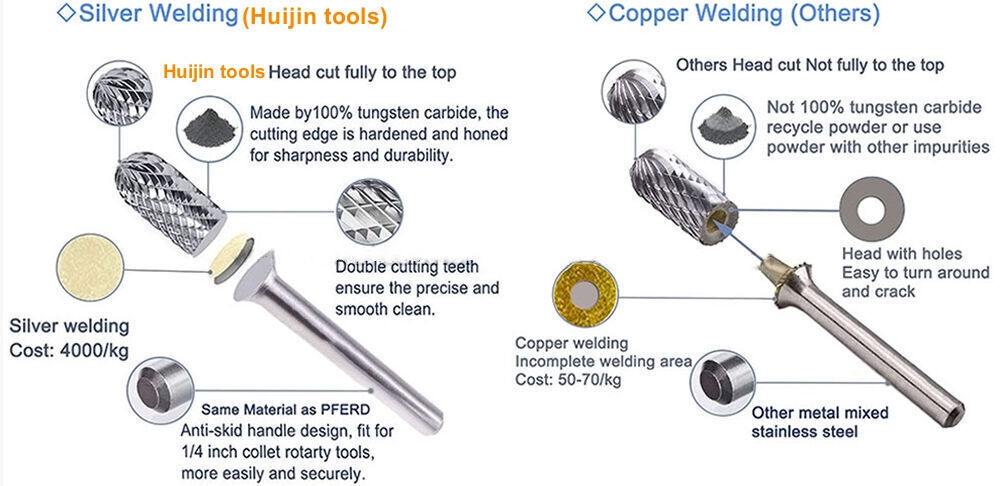 Tungsten carbide rotary burrs inverted cone shape 1/4 1/8 inch drill ...