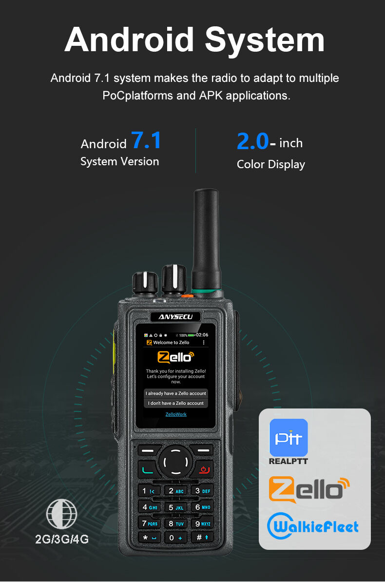Buy Wholesale China Anysecu New Product 4g Poc Lte Radio Hd760 Ip67 ...