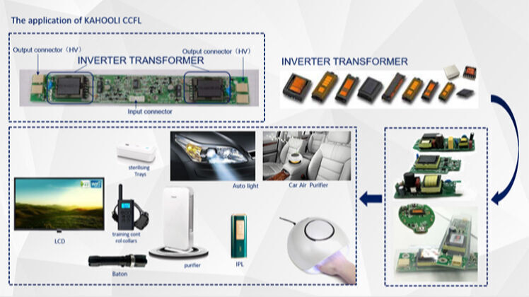 Factory Direct High Quality China Wholesale Ccfl Transformer With High ...