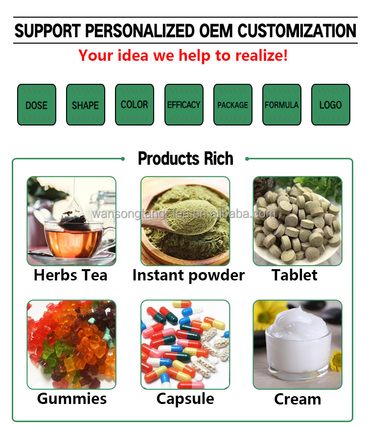 Private Label Creatine Monohydrate Energy Gummy Candy Weight Gain ...