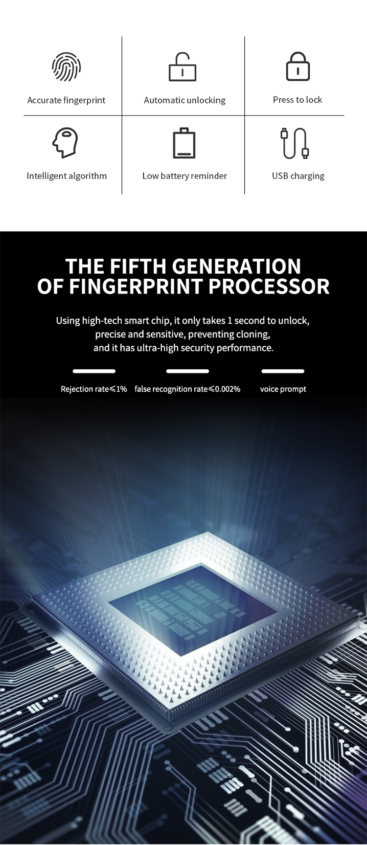 Embedded Fingerprint Lock Anti Theft Waterproof Smart For Bag Smart ...