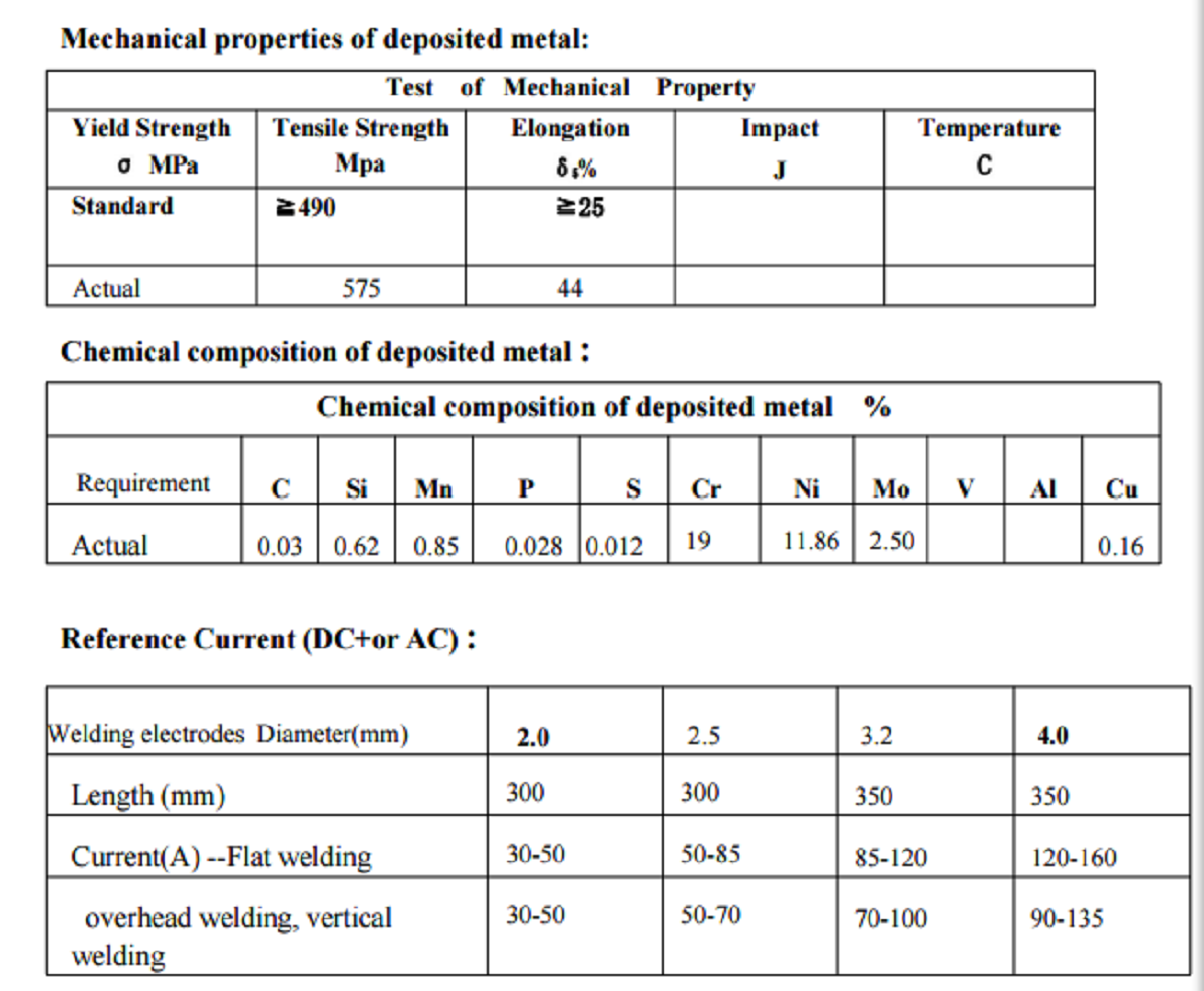 Buy Wholesale China Tingxing Price Tingxing Quality Welding Electrodes ...
