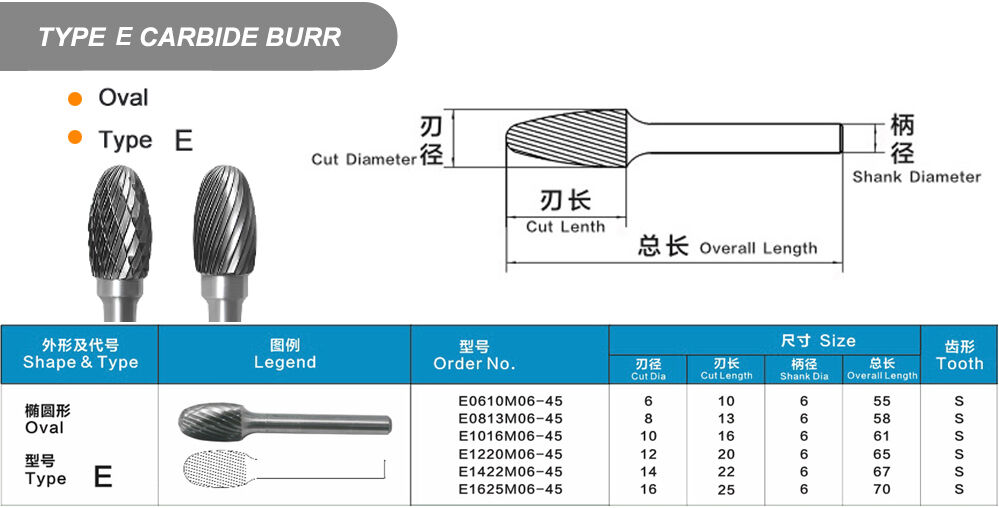 Tungsten Carbide Burr router file bits For Wood Carving Metal Working ...