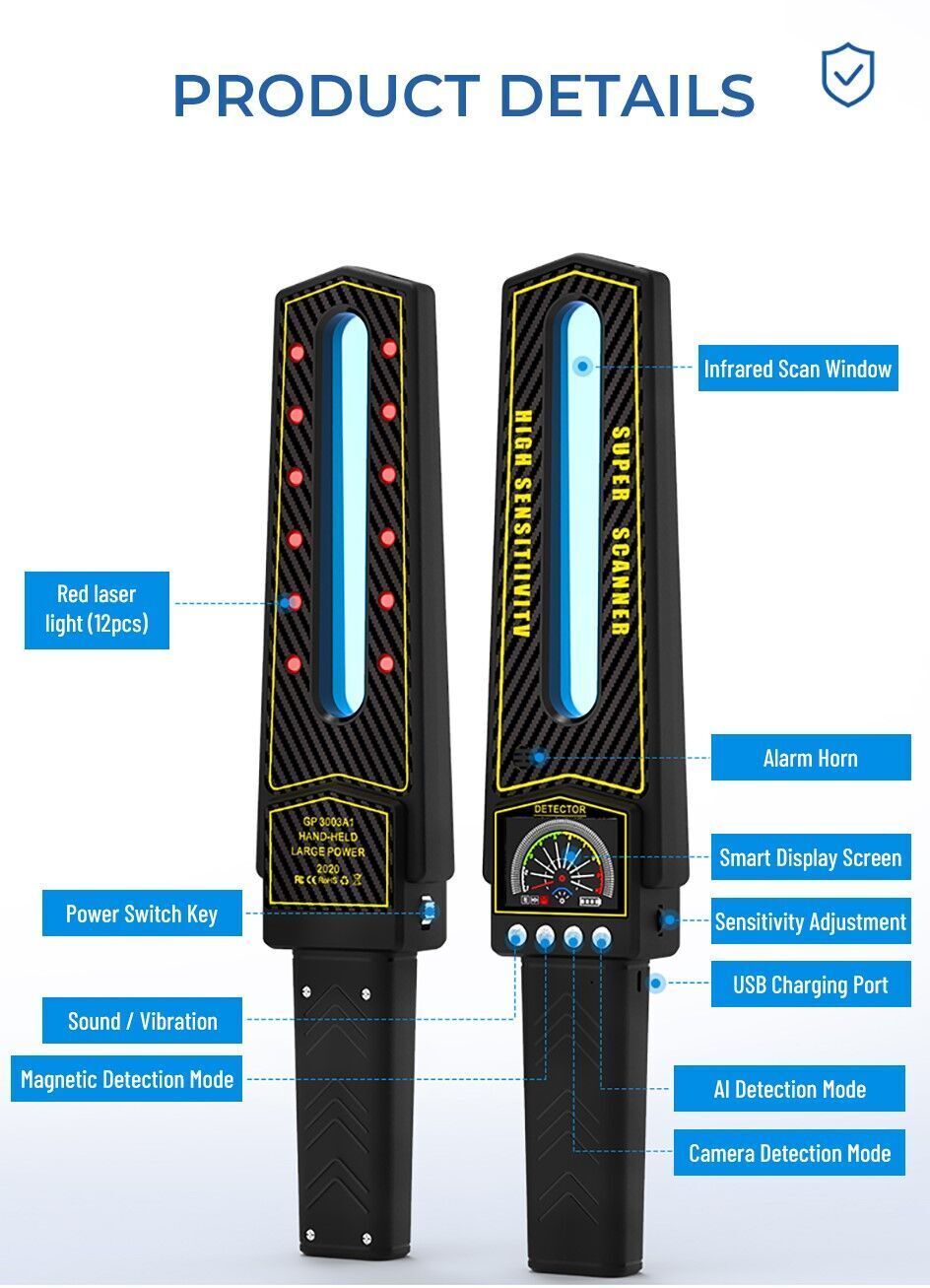 Buy Wholesale China S699, Hidden Camera Wireless Signal Gsm Microphone ...