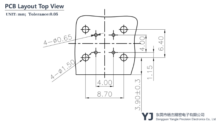 Buy Wholesale China Yj Cam Right Angled 4pin Z Code Mate-ax Fakra ...