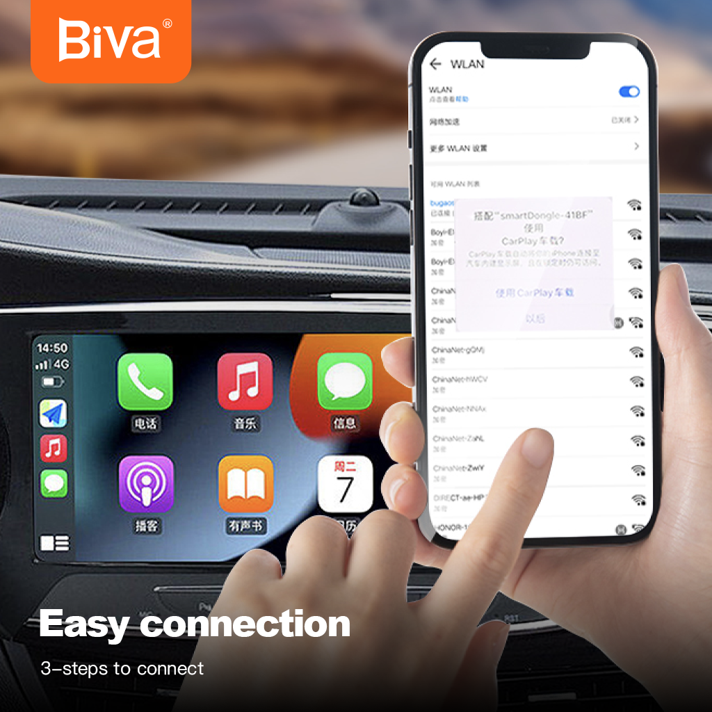 Biva Carplay-01&factory Price Carplay Cover Wireless Usb Hub 2 Port ...