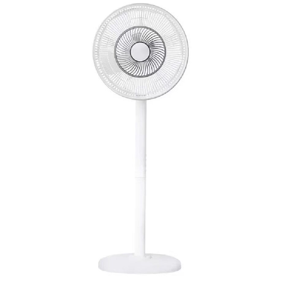 Buy Wholesale China 16 Inch Motor Cheap Oscillating Living Room ...