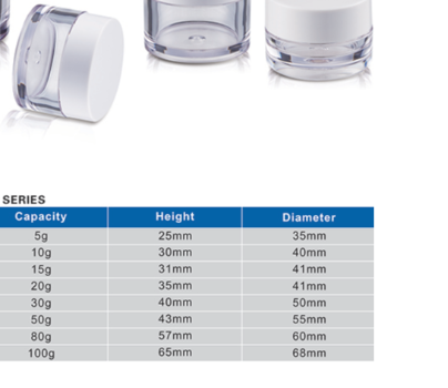 Buy Wholesale China Various Sizes Petg Cosmetic Jar For Face Cream ...