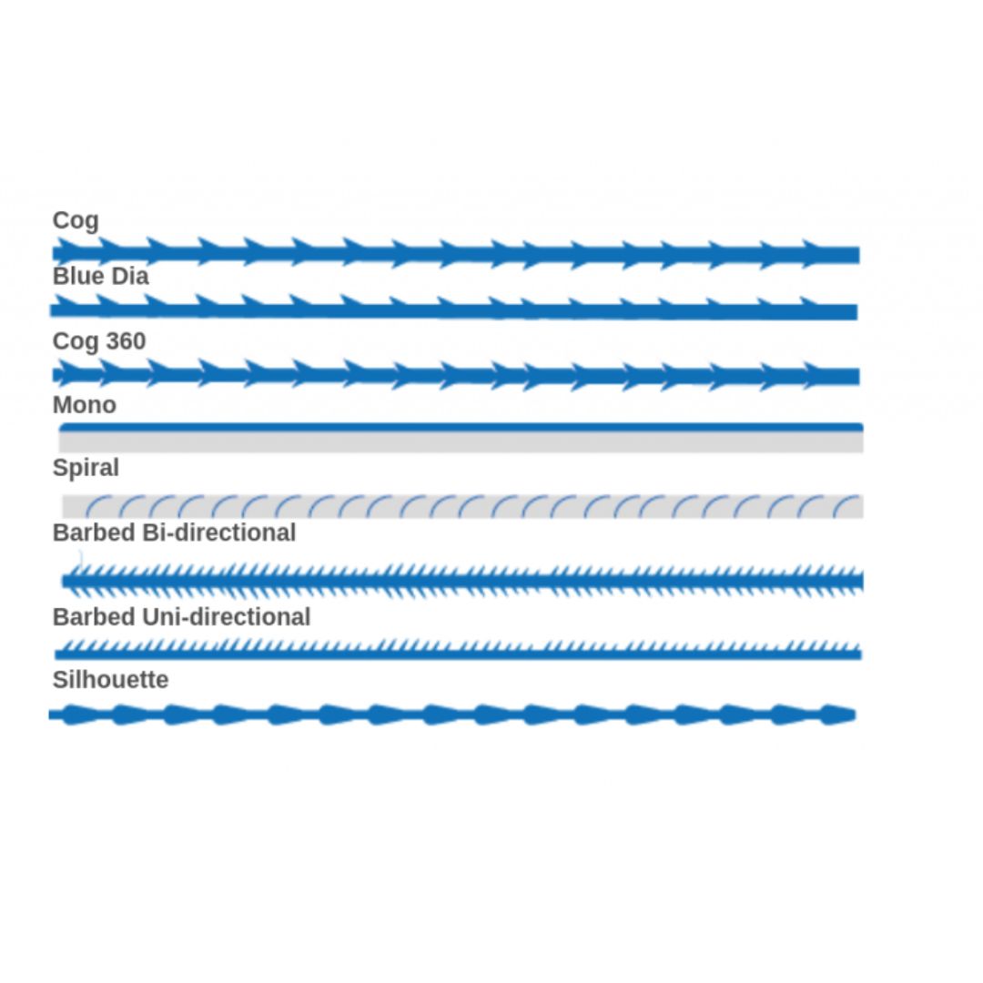 Buy Wholesale China Wholesale High Back Uverla Original 19*38 Mm Nose ...