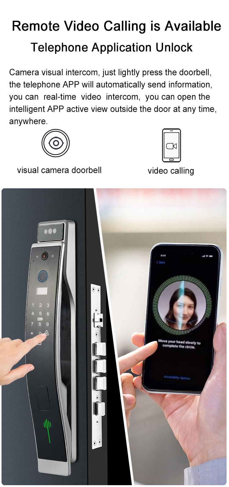 Bulk Buy China Wholesale Qleung Intelligent Usmart Go Video Intercom ...