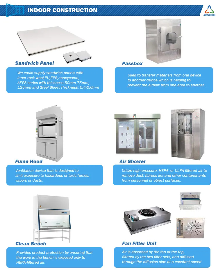 Gmp Grade Walls And Cleanroom Flooring Systems Cleanroom Hepa Filters ...