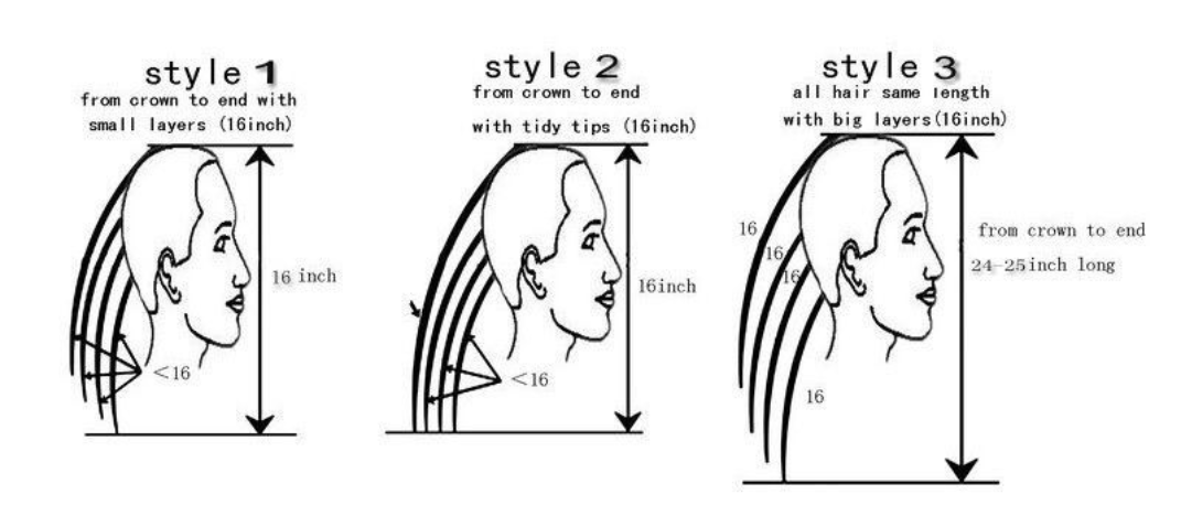 Top Quality Non-processed European Hair Small Layer Jewish Wigs Top Lace For Jewish Womenpopular ...