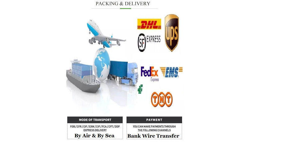 Buy Wholesale Kenya Factory Unlocked Iphone 14 Pro Max & Factory ...