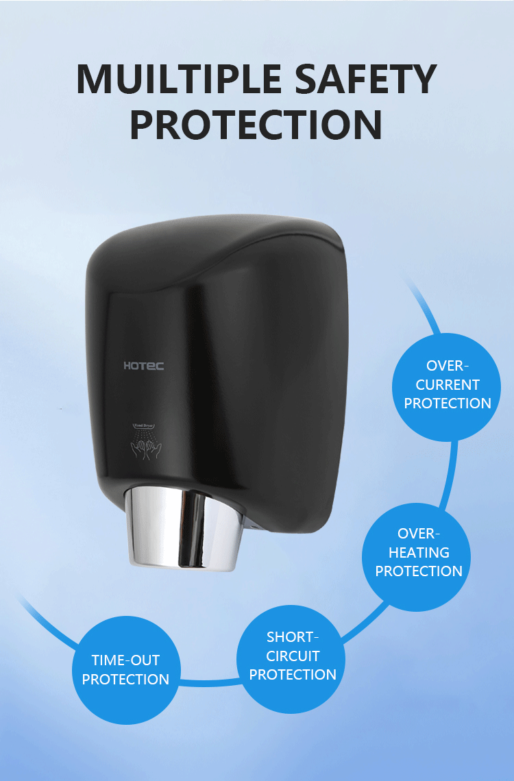 Buy Wholesale China Commercial Hand Dryer Electric High Speed 304 ...