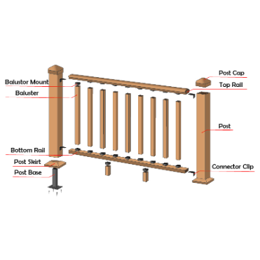 Buy Wholesale China Wood Plastic Composite Decking Used Plastic Stair ...