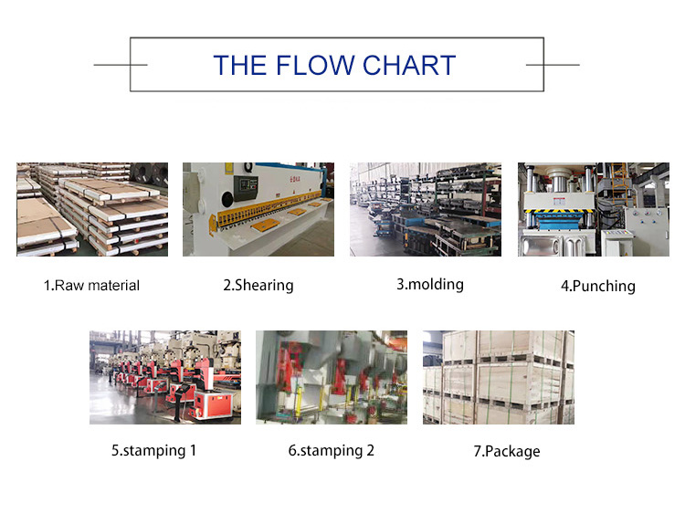 Custom Safety Stainless Steel Swimming Pool Grab Handle Handrail For ...