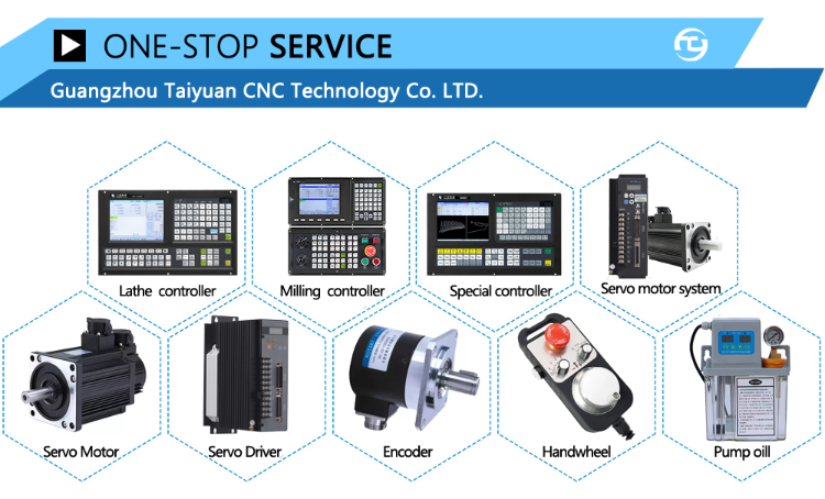 Buy Standard Quality China Wholesale High Precision Encode Controller ...