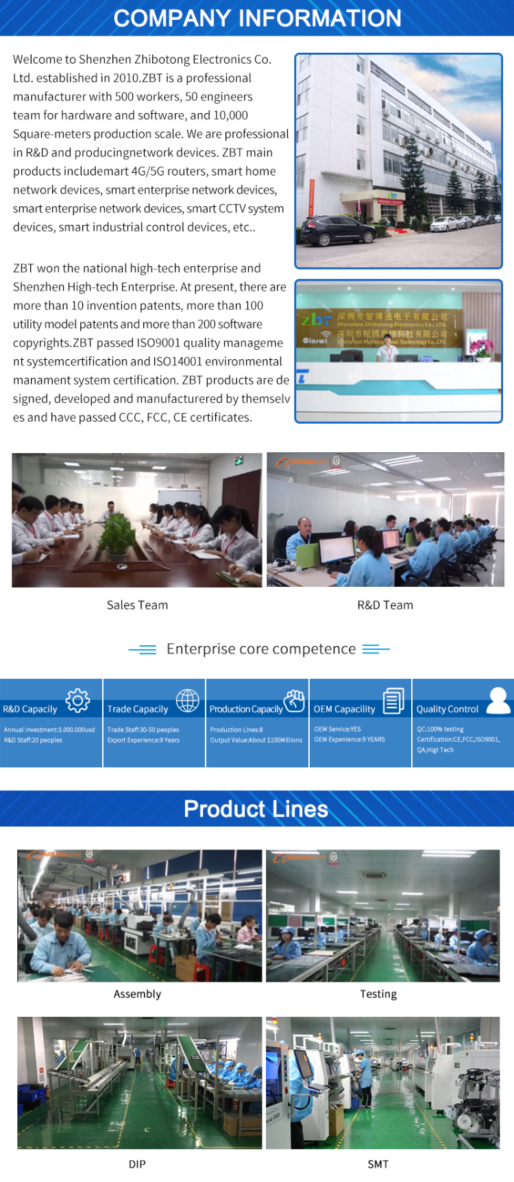 Openwrt Mt7981 Main Chipset 3000mbps 802.11ax Mesh Wifi 6 Gigabit ...