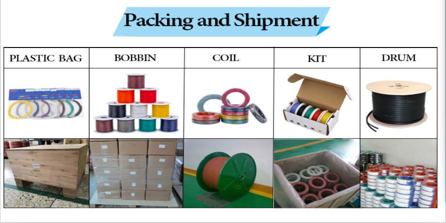 Buy Wholesale China Ul1021 Pvc Insulated Electric Wire 16awg 18awg 20awg Bare Copper Single Core ...