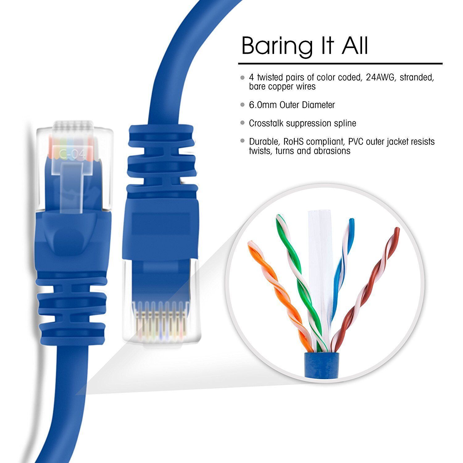 Buy China Wholesale 2.5mm Plug Or Socket Cable Jst Jumper 2 Wire ...