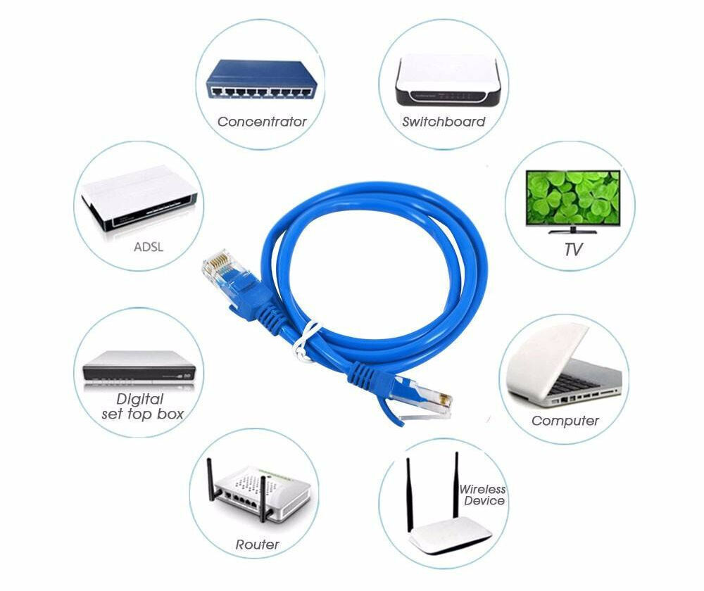 Buy China Wholesale 2.5mm Plug Or Socket Cable Jst Jumper 2 Wire ...