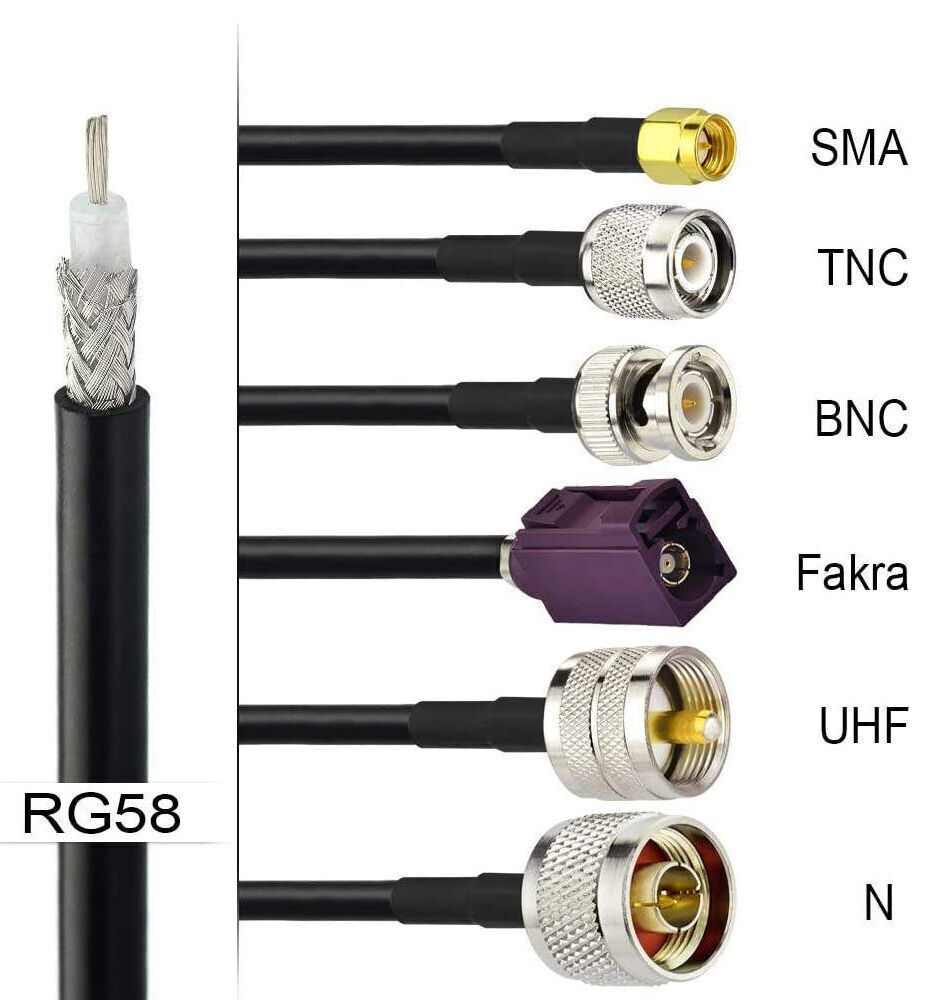 Buy Wholesale China 50 Ohms Cable Rg58 Coaxial Cable Wires Rg58u Rg58a ...