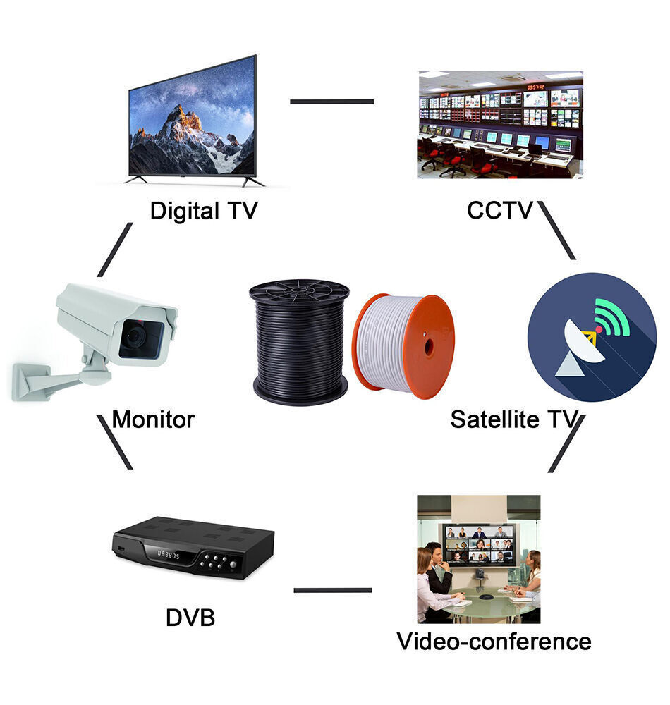 75oh Commscope Siamese Messenger 100m/200m/roll Cable Wires With Power Cable Cctv Catv Rg6 Rg11 ...