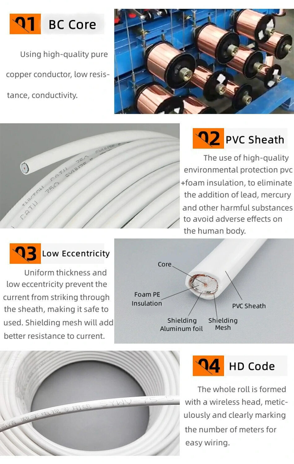 100m/200m/305m 7.2mm Rohs Pvc Rg6 Wires Manufacture Factory Customized ...