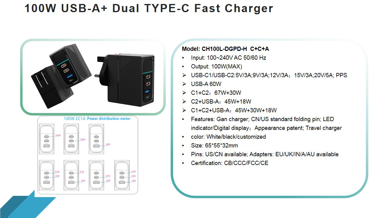 Buy Wholesale China 3 Ports Pd 100w Quick Charging Usb Type C Gan ...