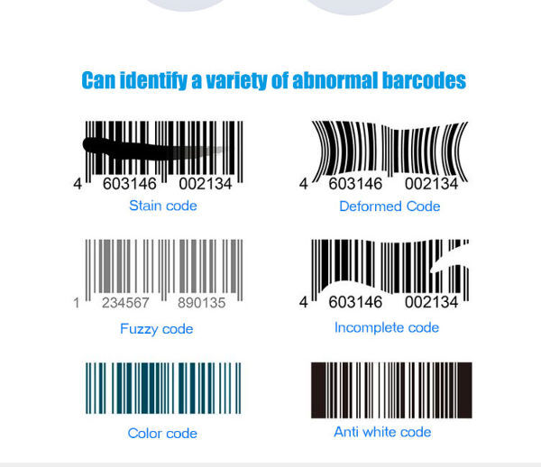 Buy Wholesale China Usb Rs232 Interface Fixed 1d 2d Qr Code Barcode ...