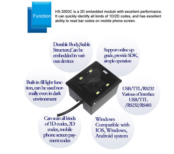 Buy Wholesale China Usb Rs232 Interface Fixed 1d 2d Qr Code Barcode ...