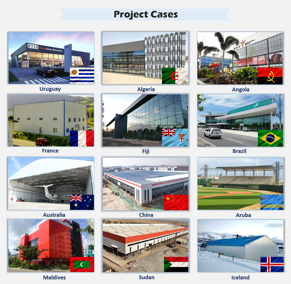 Buy Wholesale China Prefabricated House, Steel House, Steel Building ...